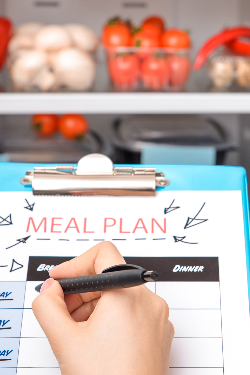 How To Meal Plan For A Week - A Complete Beginner's Guide - Take It ...